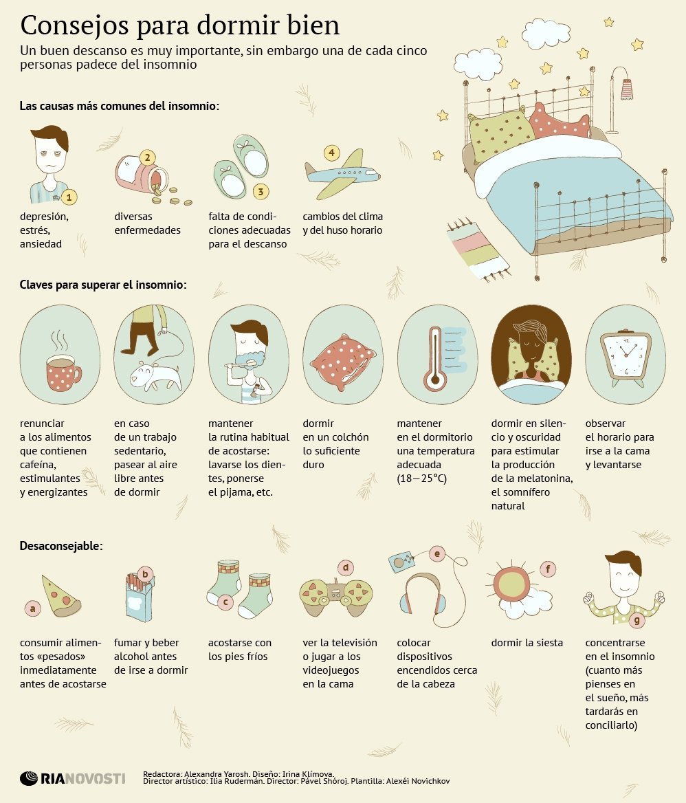 ¿Cuántas horas hay que dormir al día? - Supercurioso ¿Cuántas horas hay que dormir al día? - Supercurioso