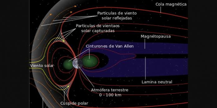 Los Cinturones de Van Allen, la cúpula que protege la Tierra