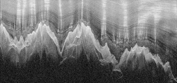10 Curiosidades de la Cordillera Gamburtsev | Escondida bajo la Antártida