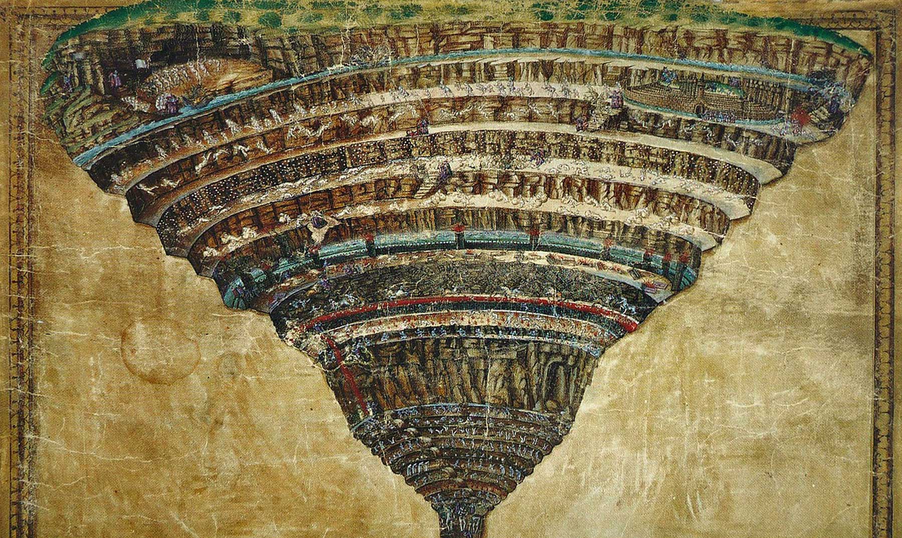 Los Círculos del Infierno de Dante | Descubre que ocurría en ellos